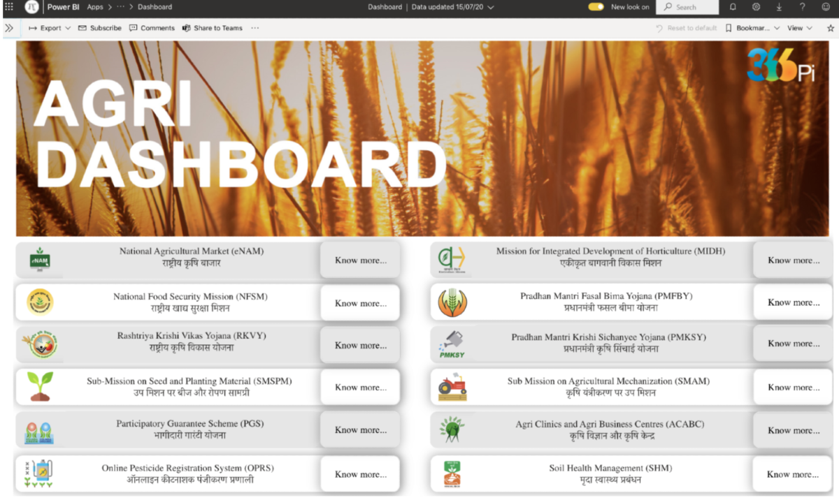 Agri Dashboard - 366Pi Consulting | Strategy. Marketing. Digital.